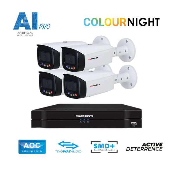 IP CCTV – CCTV Outlet Limited